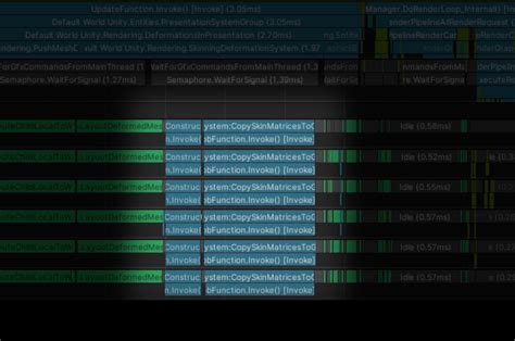 Low Level Optimization Of Entitiesgraphics Skinned Mesh Renderer
