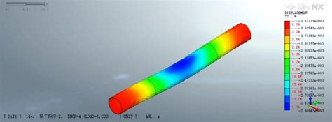 Deformation Diagram Of Tunnel Download Scientific Diagram