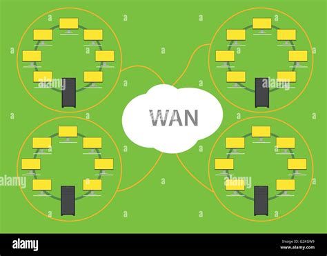 Wide Area Network Stock Vector Images Alamy