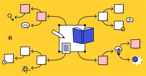 What Is An Entity Relationship Diagram ERD MiroBlog