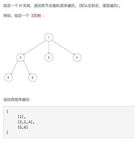 数据结构（python实现） N叉树python N叉树 Csdn博客
