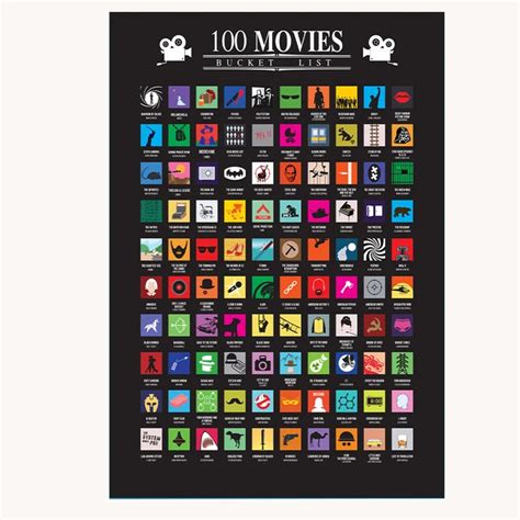 100 Greatest Movie Posters