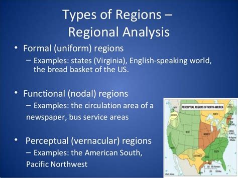 Functional Region Definition