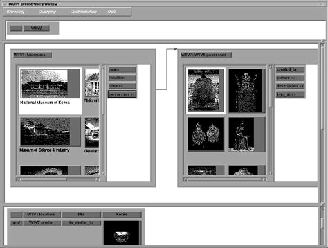 Figure 6 From A Visual Browsequery Tool For Navigating And Retrieving Multimedia Data On Object