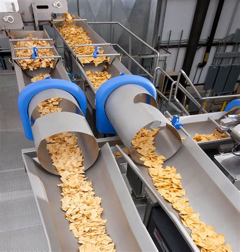Products Industrial Food Processing And Packaging Equipment
