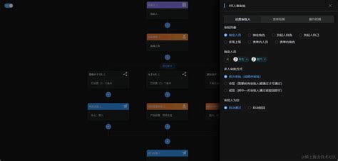 仿钉钉流程设计器，附带转bpmn参考了钉钉的流程设计思想，使用vue3，vite，typescript，element 掘金
