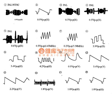 Cxa 1213s Luminance And Chrominance Signal Processing Integrated Circuit Other Circuit