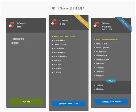 【亲测有效】c盘告急别乱删！这5款清理神器让你告别系统卡顿，c盘清理工具推荐 csdn博客