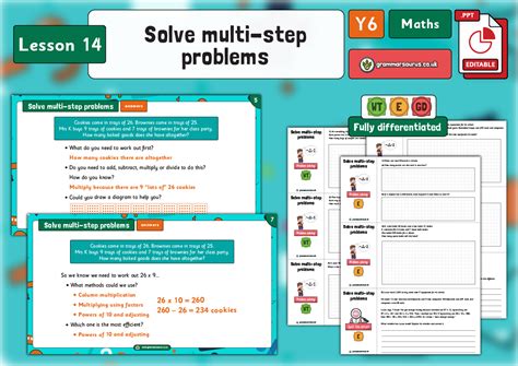 Year 6 Addition Subtraction And Multiplication Solve Multi Step Problems Lesson 14