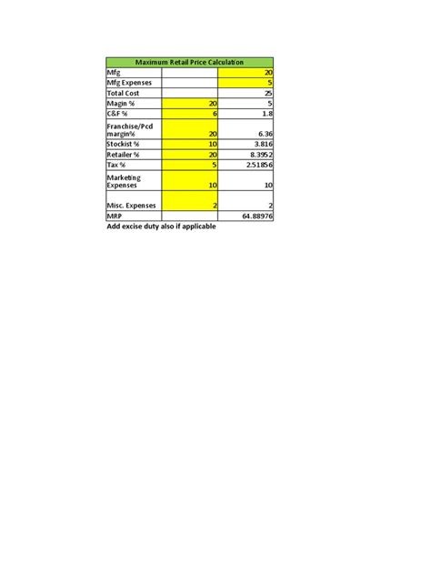 Mrp Calculation Pdf