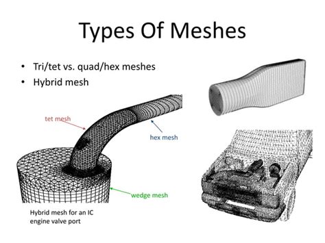 Computational Fluid Dynamics CFD PPTX 3 D Graphics Computer Software And Applications