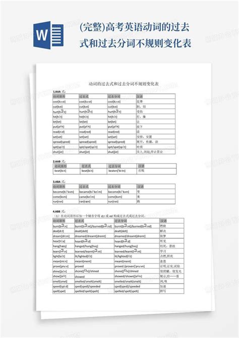 完整 高考英语动词的过去式和过去分词不规则变化表word模板下载 编号ljzkpebj 熊猫办公