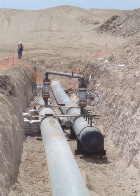 The Evolution Of Hydrotesting Hydrotest Infographic Technical Toolboxes