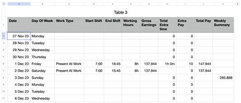 Using Iferror If And Countif In One Time Apple Community