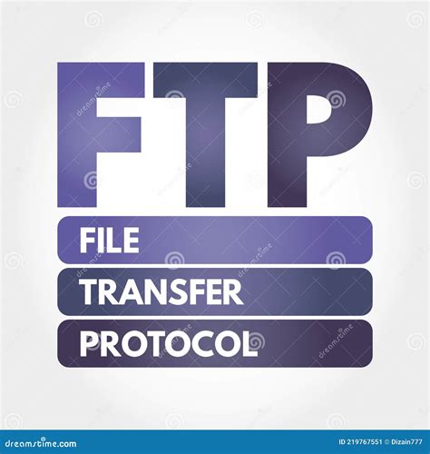 FTP File Transfer Protocol Acronym Technology Concept Background Stock Illustration