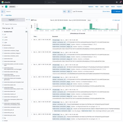 Deploying Elasticsearch Fluentd And Kibana On Kubernetes With Digital Ocean