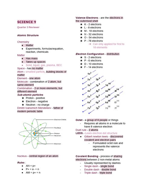 Science 9 3rd Quarter Pdf Chemical Bond Chemical Compounds