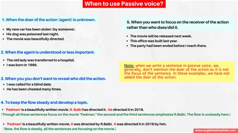 5 Unique Usages Of Passive Voice In English Grammar