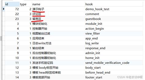 Mysql中文指定关键字排序order Bymysql Order By 中文 Csdn博客