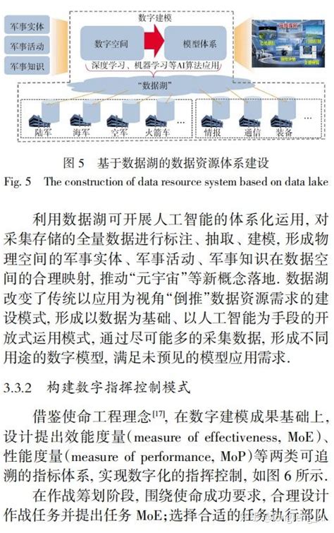 全域作战指挥信息系统总体架构及核心支柱 知乎