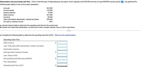 Solved A Use The Relevant Data To Determine The Operating Chegg