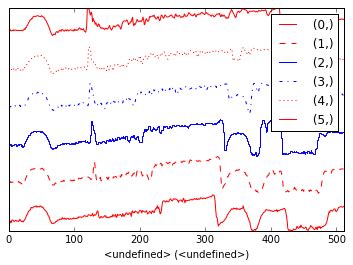 Data Visualization HyperSpy Dev Documentation