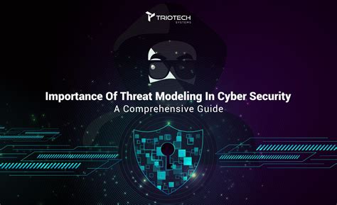 Importance Of Threat Modeling In Cybersecurity Triotech Systems