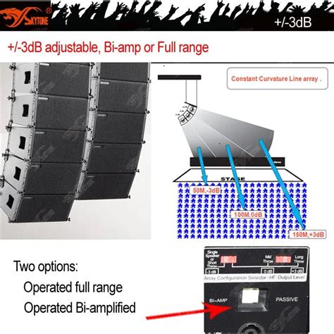 Vera Line Array Speakers Inch Speakers Buy Line Array Speakers Inch Speakers Line