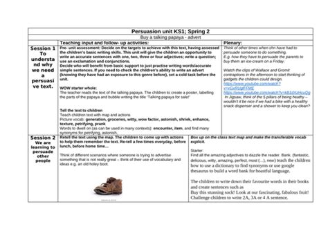 buy a talking papaya persuasion unit ks1 talk for writing method