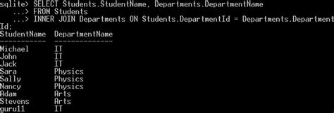 Select Statements In Sqlite