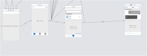 uinavigationcontroller swift navigation bar doesnt appear stack