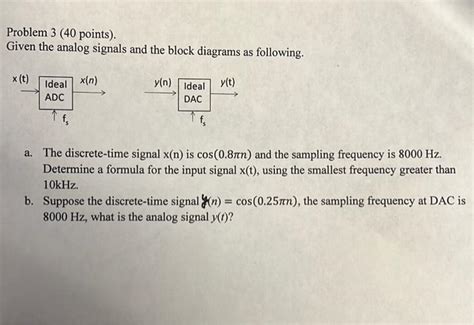 Solved Problem 3 40 Points Given The Analog Signals And Chegg Com