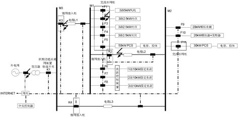 Micro Grid Experiment System Eureka Patsnap