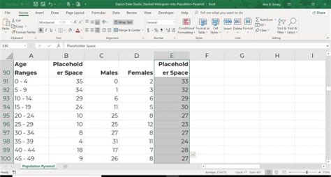 How To Visualize Age Sex Patterns With Population Pyramids In Microsoft Hot Sex Picture