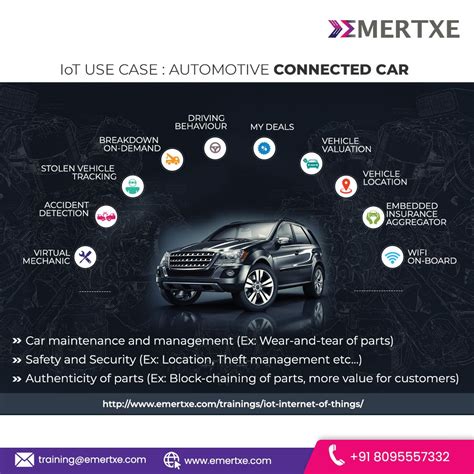 Emertxe Information Technologies On Linkedin Iot Iotproject Automotive