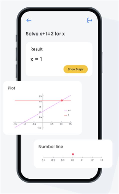 Cameramath Pricing Features And Details In 2025