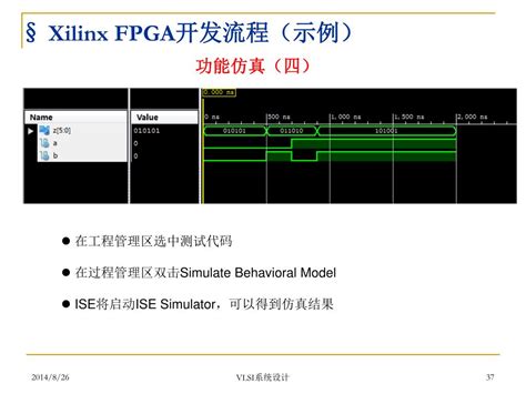 ppt design of xilinx fpga and nexys3 tm board powerpoint presentation