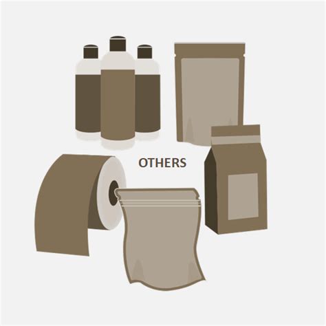 Metaflex Flexible Paper Packaging Indonesia