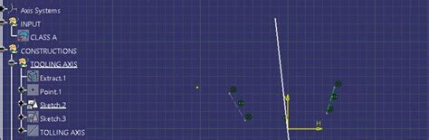 Core Cavity Design Of Switch Bezel Skill Lync
