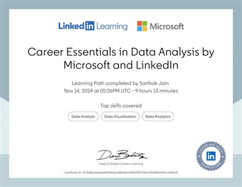 Sarthak Jain On Linkedin Dataanalysis Microsoft Linkedinlearning Careergrowth Excel Mysql