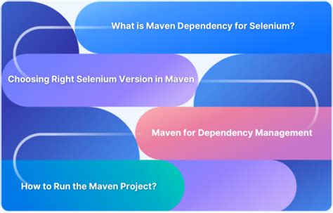 How To Create Maven Project In Eclipse BrowserStack