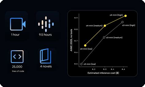 Chat With Gemini 25 Gitmind Ai