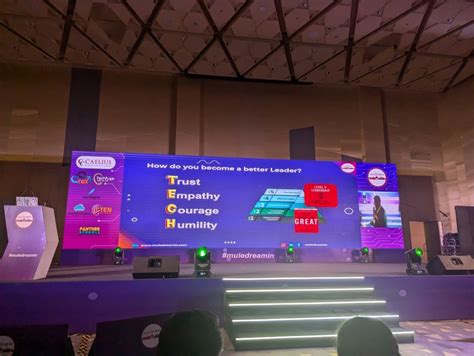 Enzigma On Linkedin Muledreamin Muledreamin Crm Salesforce Enzigma Ai