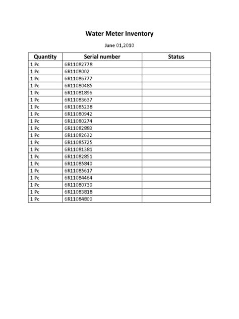 Water Meter Inventory Pdf