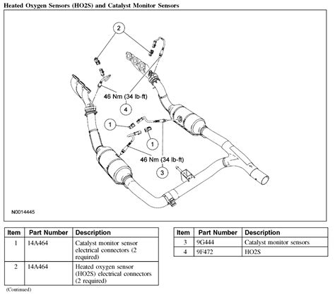 Ford F150 Oxygen Sensor Replacement At Billy Mcmanus Blog
