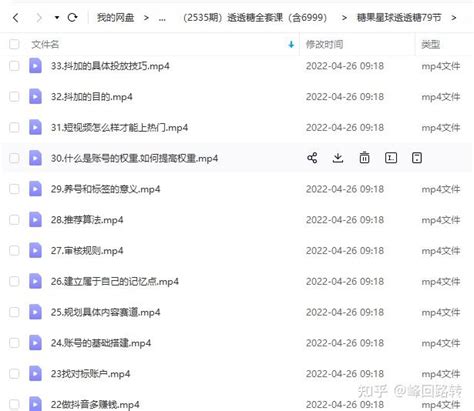 短视频训练内部课程：如何利用玩转抖音 知乎