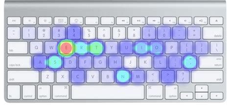 用python监听鼠标和键盘事件 知乎 用python监听鼠标和键盘事件 知乎