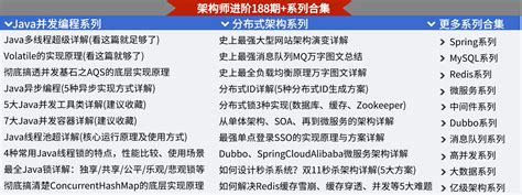 Java读取文件详解6种常见方式 Mikechen的互联网架构