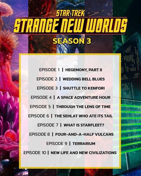 Star Trek Strange New Worlds Season 3 Trailer New Images Released