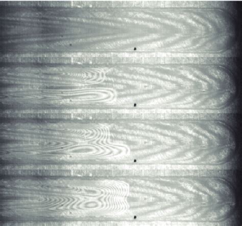 Birefringence Observation By Flow Visualization 29 Download
